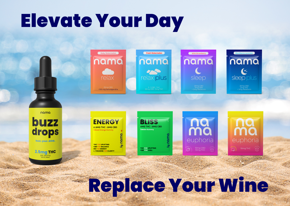 Buzz Drops THC Unflavored Drink Additive – Big D CBD