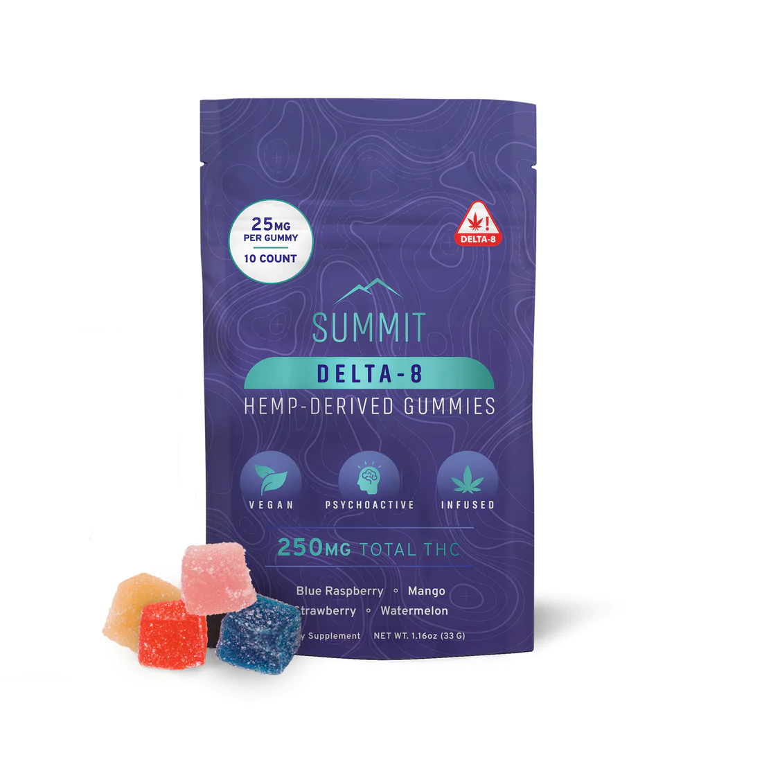 Summit Delta 8 Hemp Derived Gummies | 250mg Total THC – Big D CBD